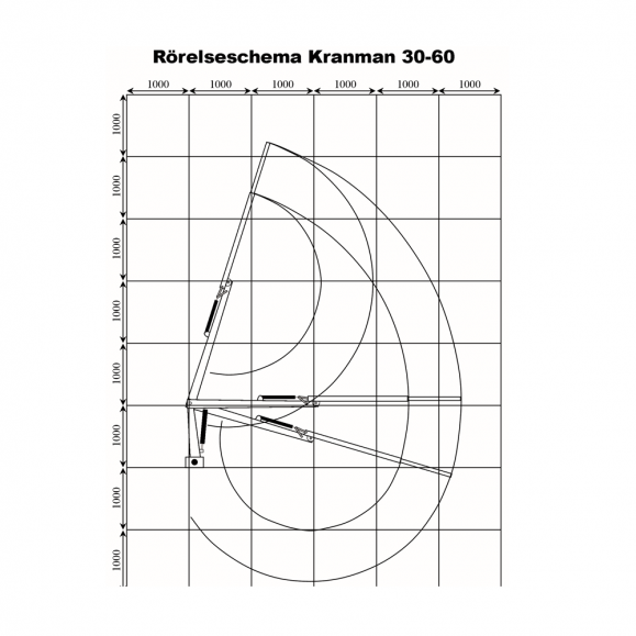 Kranman Merkostnad 30-60 Kran Från 30-40
